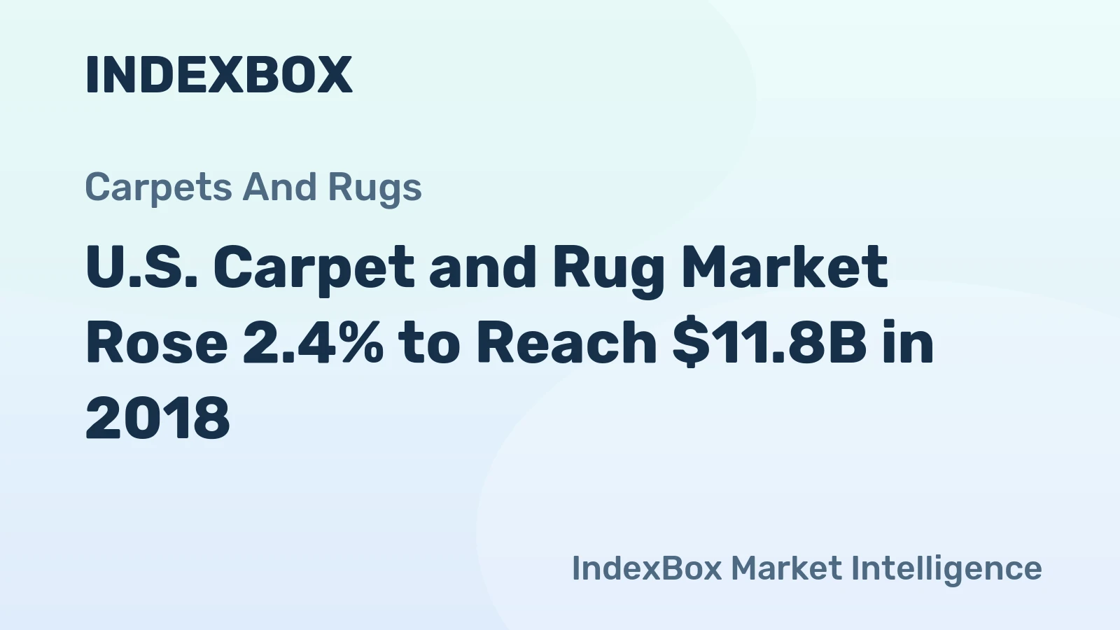 U.S. Carpet and Rug Market Rose 2.4% to Reach $11.8B in 2018