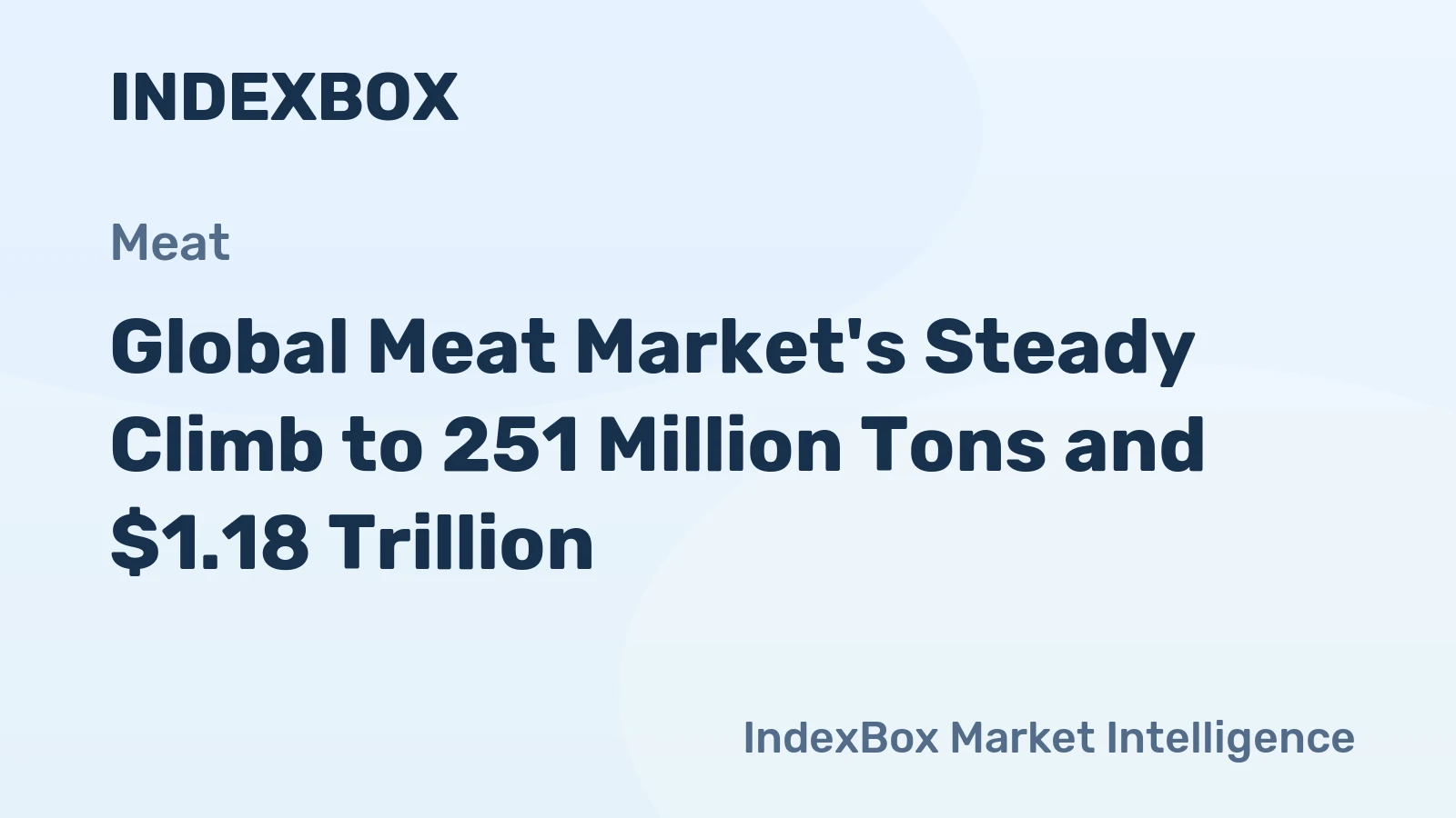 Global Meat Market's Steady Climb to 251 Million Tons and $1.18 Trillion