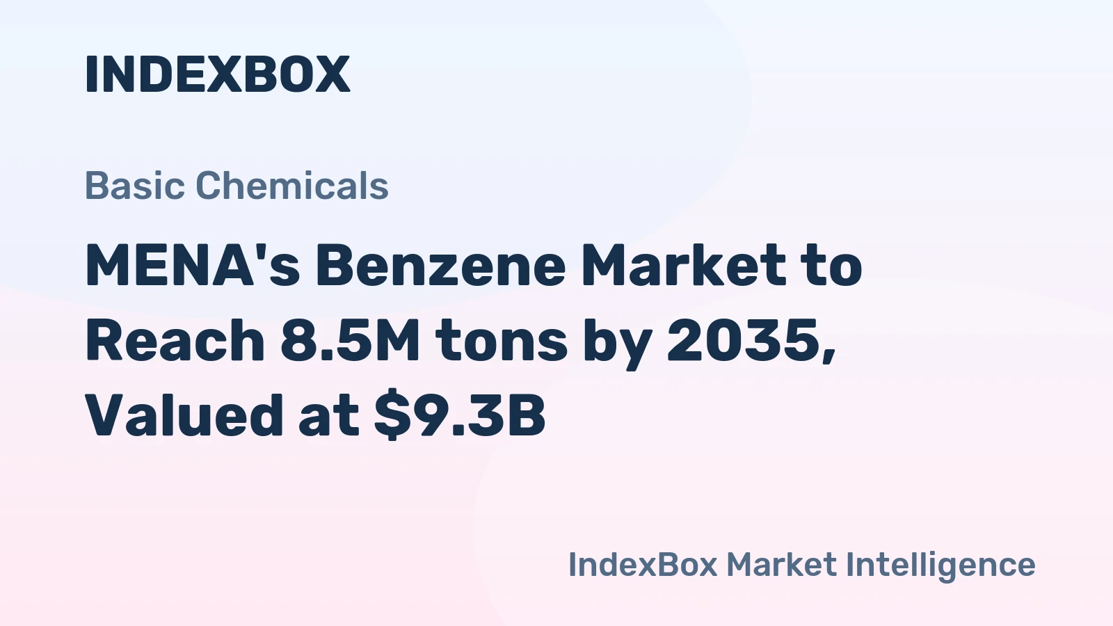 MENA's Benzene Market to Reach 8.5M tons by 2035, Valued at $9.3B