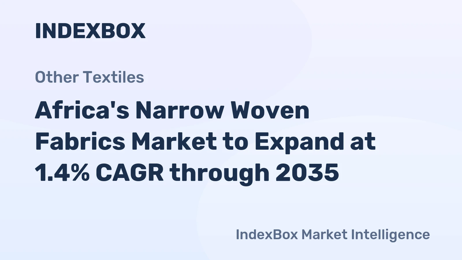 Africa's Narrow Woven Fabrics Market to Expand at 1.4% CAGR through 2035