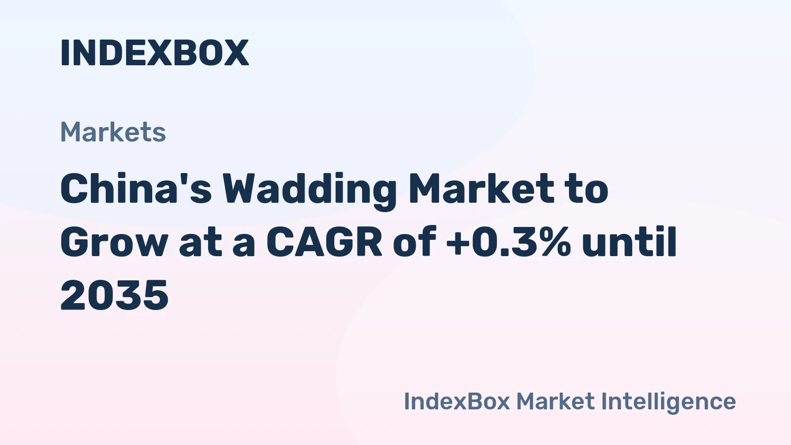 China's Wadding Market to Grow at a CAGR of +0.3% until 2035