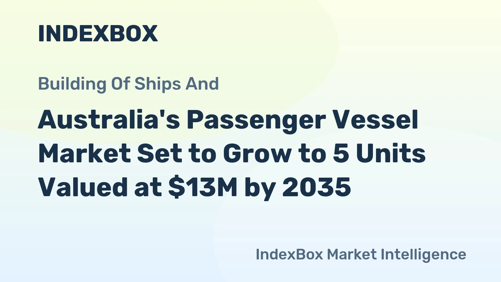 Australia's Passenger Vessel Market Set to Grow to 5 Units Valued at $13M by 2035