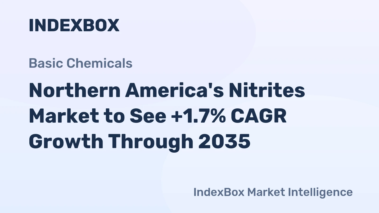 Northern America's Nitrites Market to See +1.7% CAGR Growth Through 2035