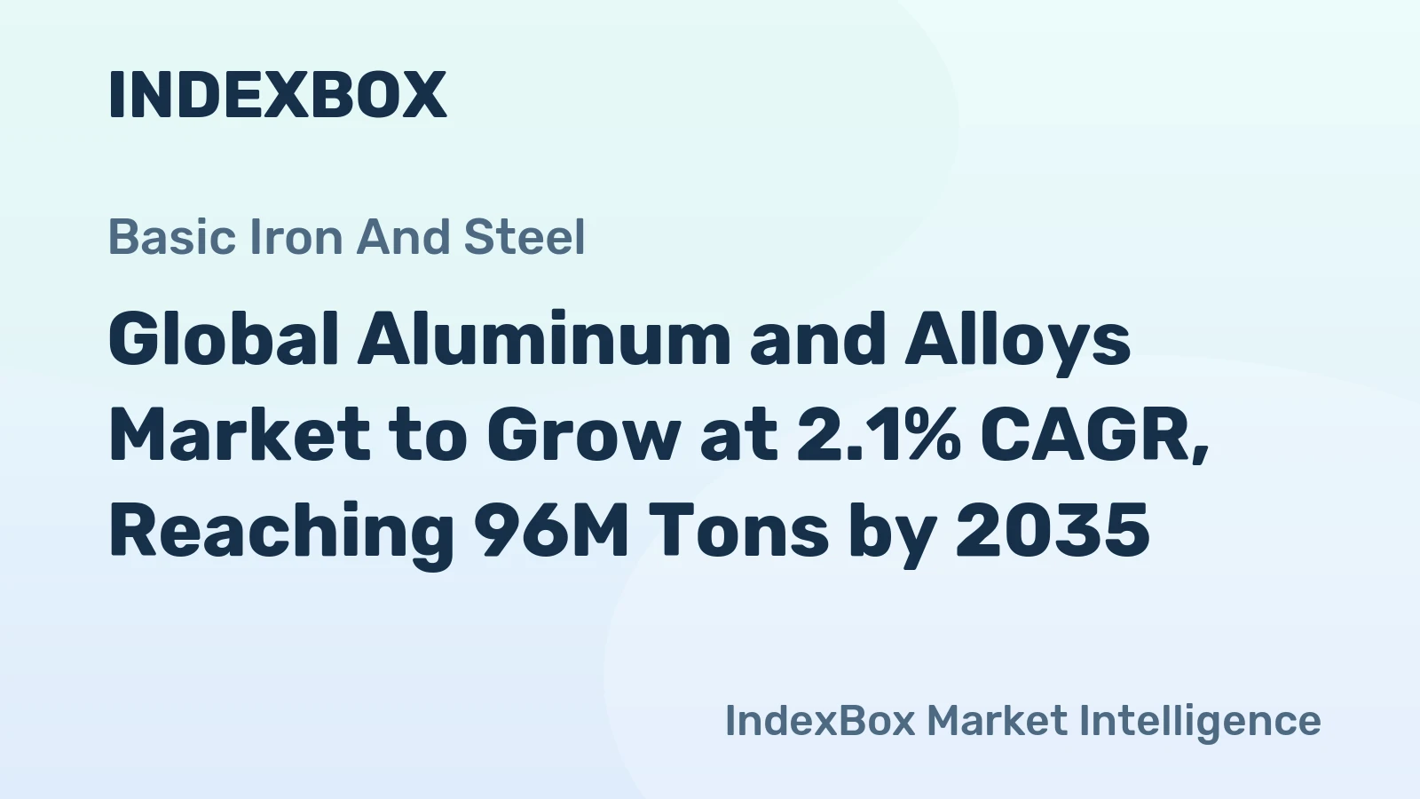 Global Aluminum and Alloys Market to Grow at 2.1% CAGR, Reaching 96M Tons by 2035