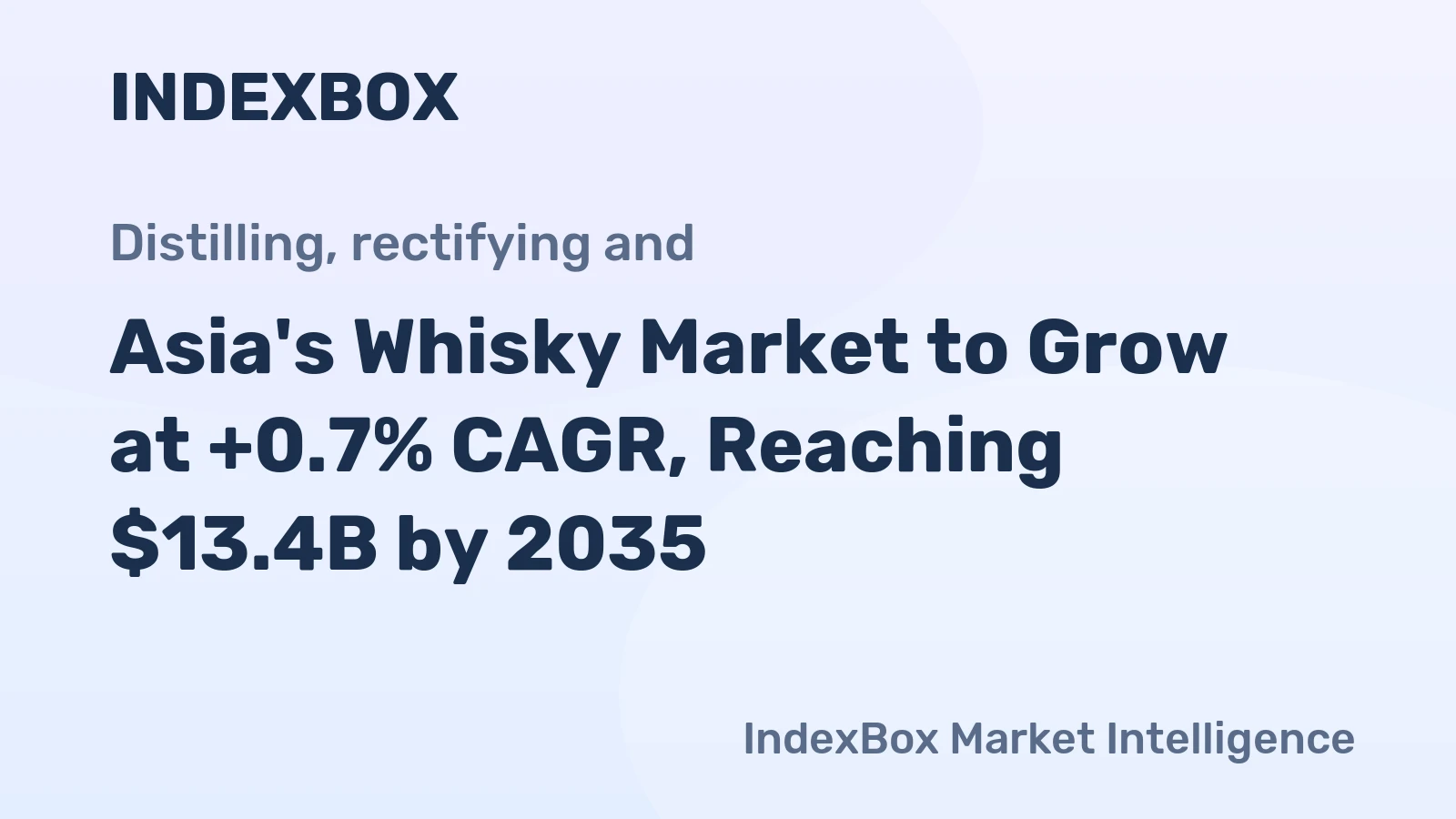Asia's Whisky Market to Grow at +0.7% CAGR, Reaching $13.4B by 2035