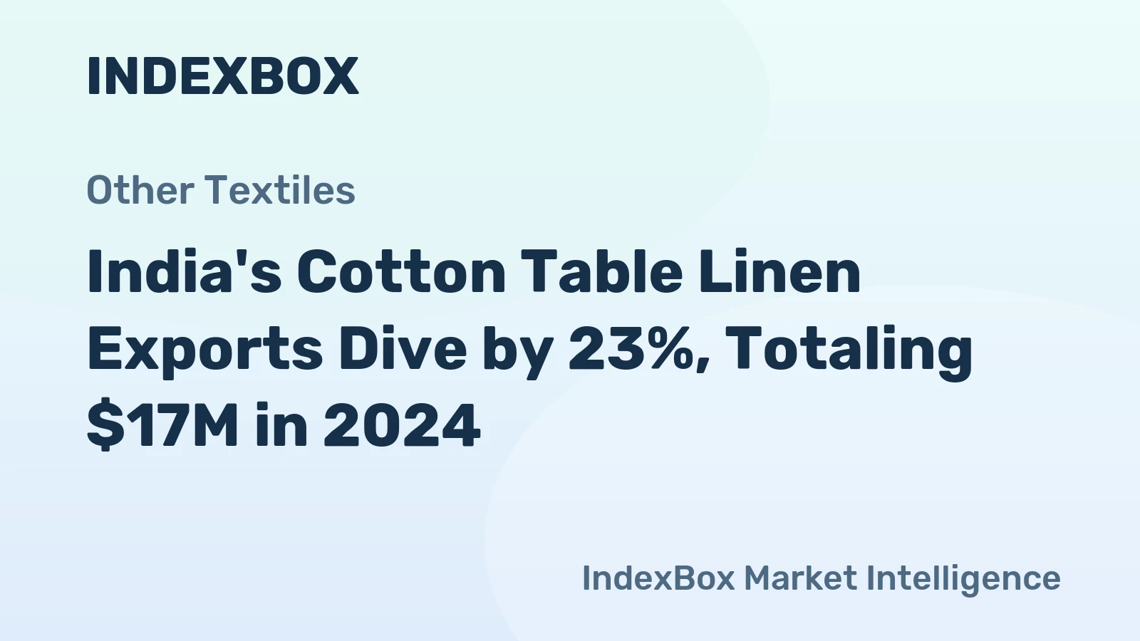India's Cotton Table Linen Exports Dive by 23%, Totaling $17M in 2024