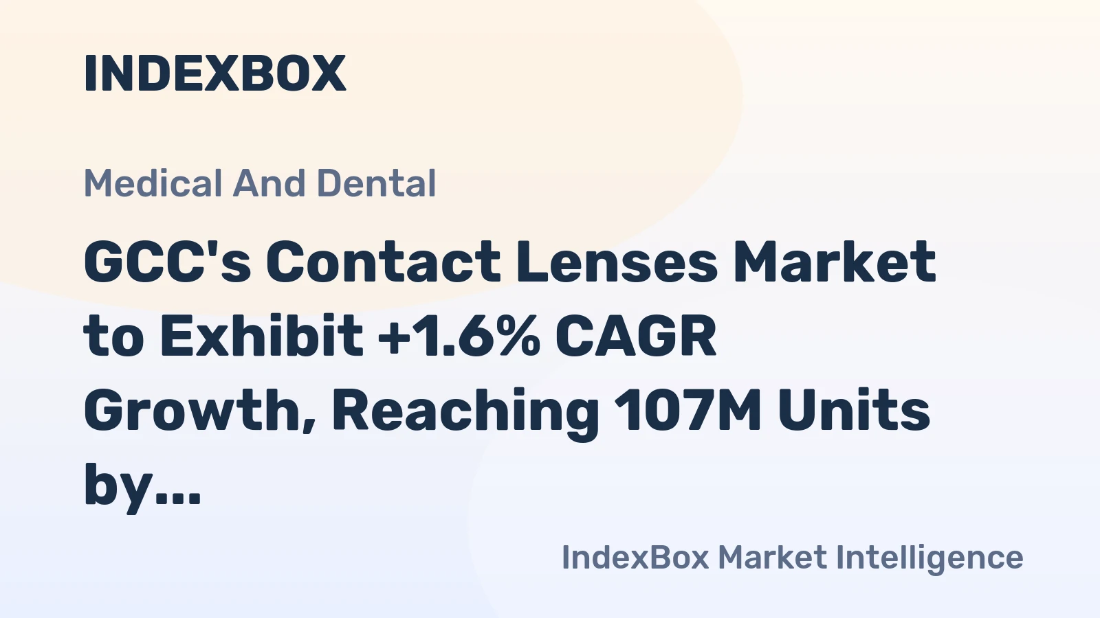 GCC's Contact Lenses Market to Exhibit +1.6% CAGR Growth, Reaching 107M Units by 2035