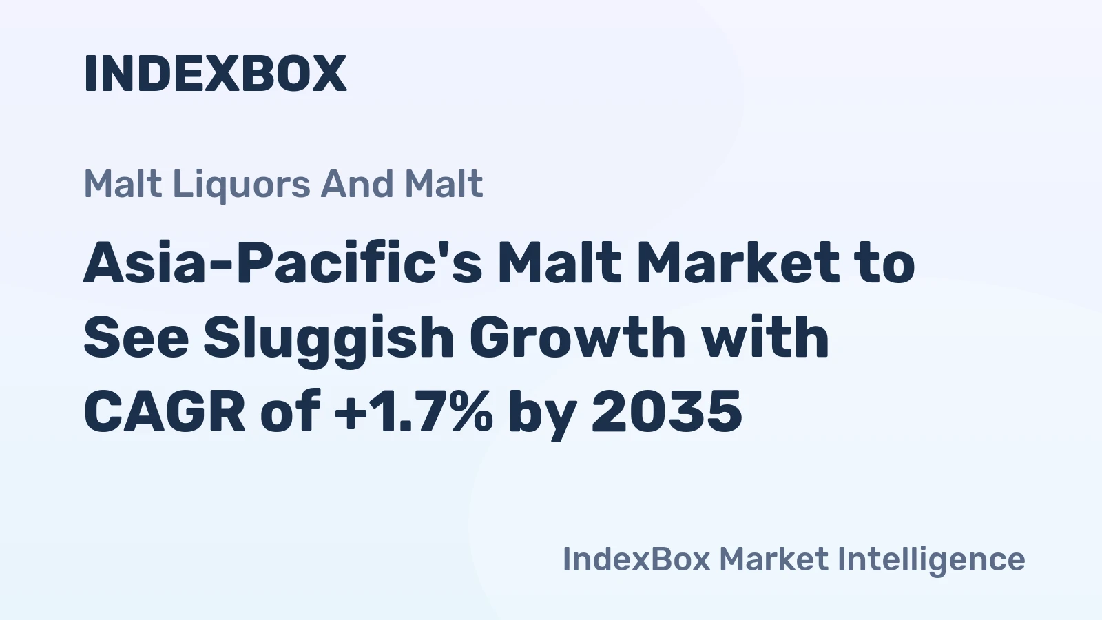 Asia-Pacific's Malt Market to See Sluggish Growth with CAGR of +1.7% by 2035