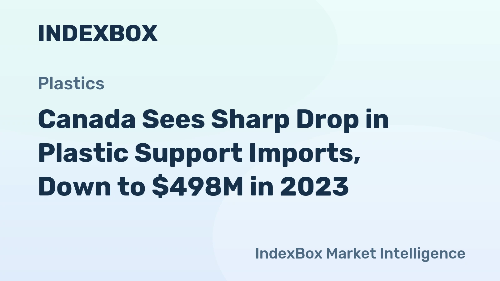 Canada Sees Sharp Drop in Plastic Support Imports, Down to $498M in 2023