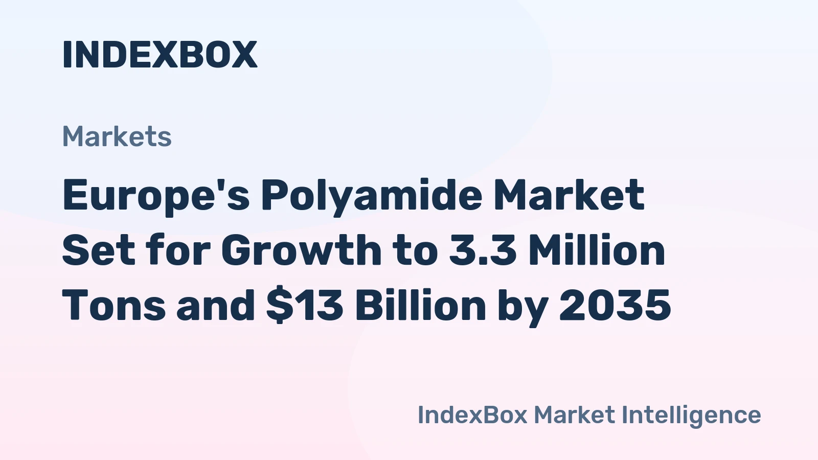 Europe's Polyamide Market Set for Growth to 3.3 Million Tons and $13 Billion by 2035