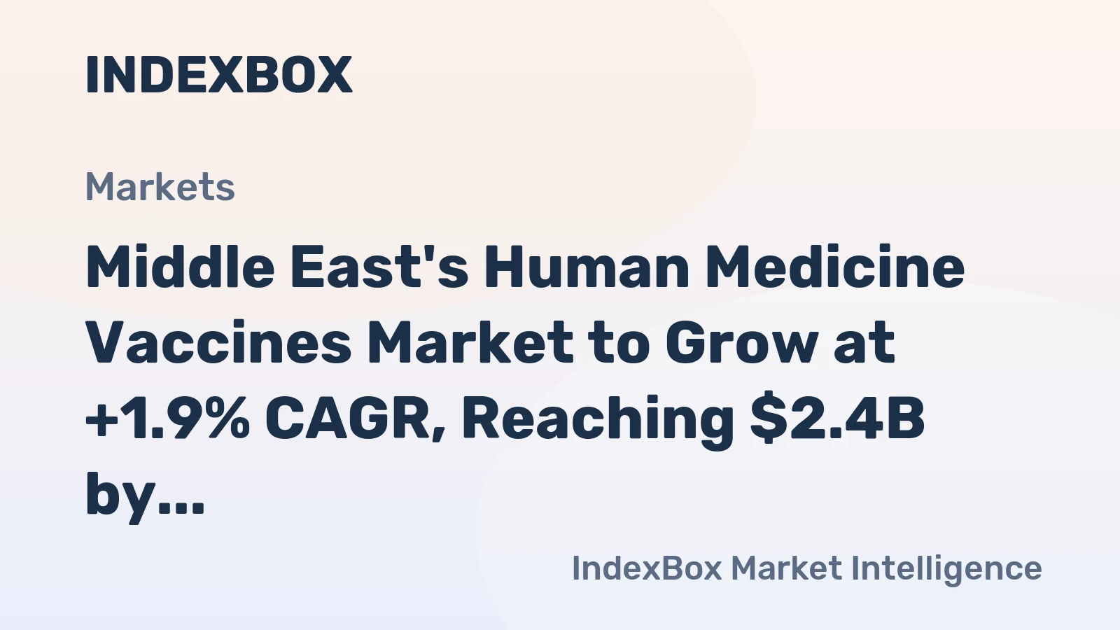 Middle East's Human Medicine Vaccines Market to Grow at +1.9% CAGR, Reaching $2.4B by 2035