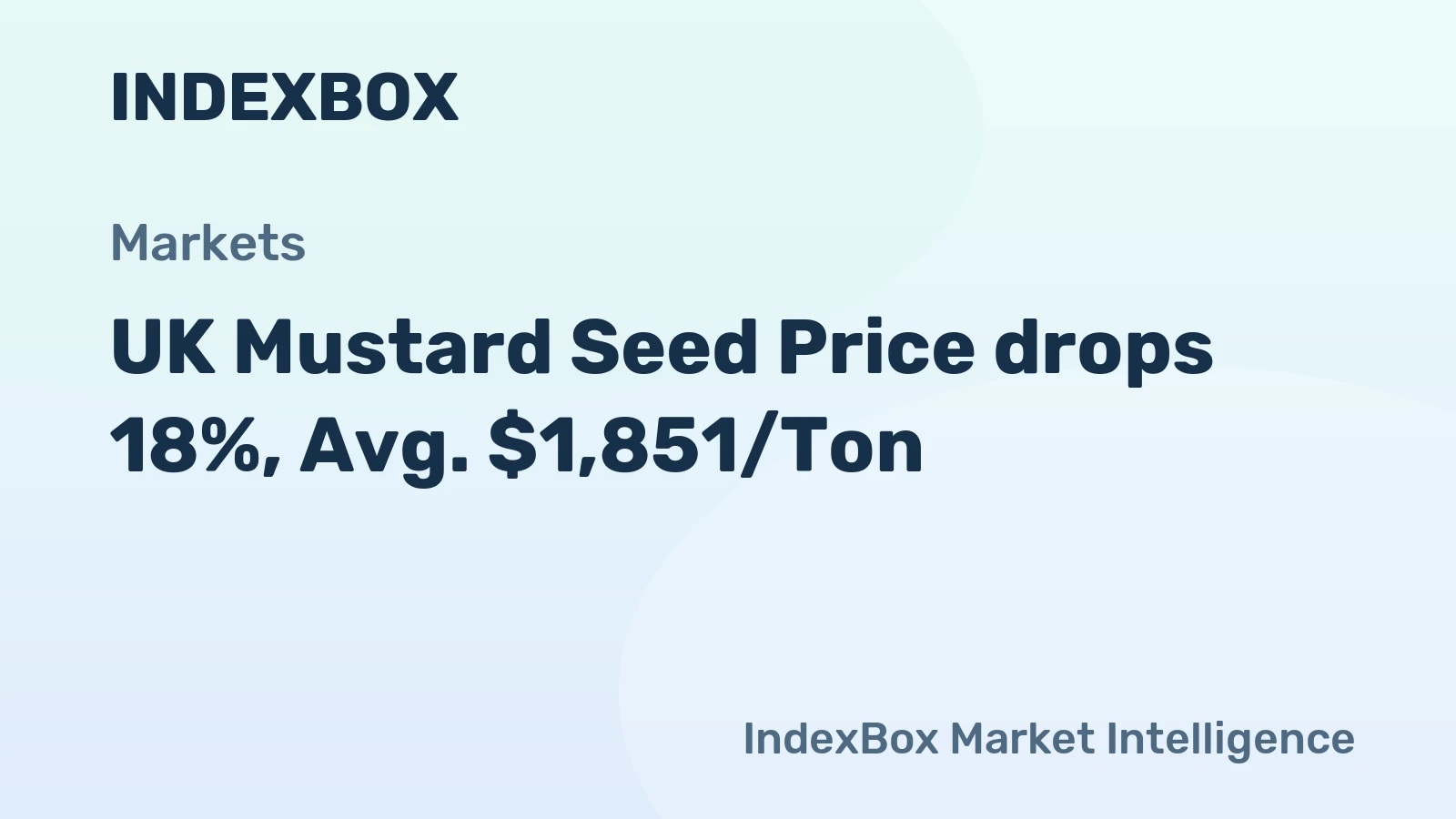 UK Mustard Seed Price drops 18%, Avg. $1,851/Ton