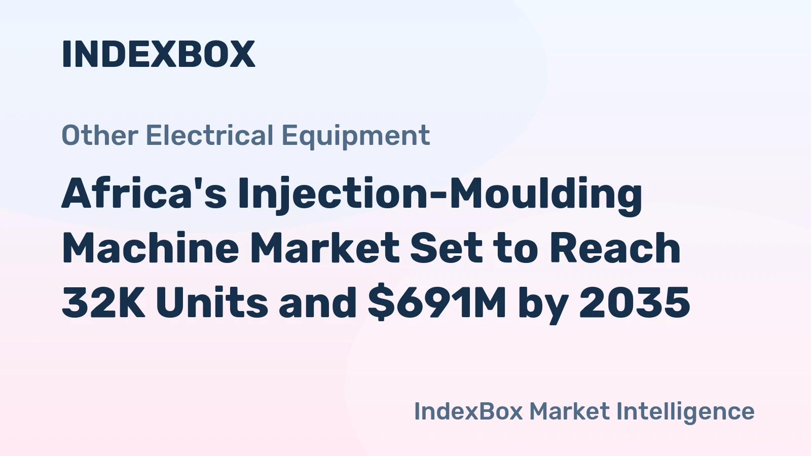 Africa's Injection-Moulding Machine Market Set to Reach 32K Units and $691M by 2035