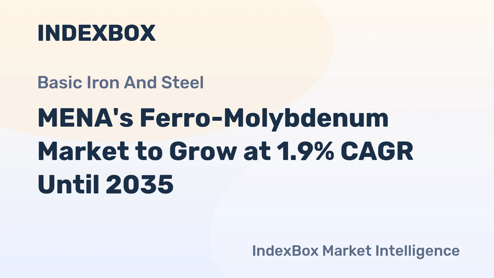 MENA's Ferro-Molybdenum Market to Grow at 1.9% CAGR Until 2035