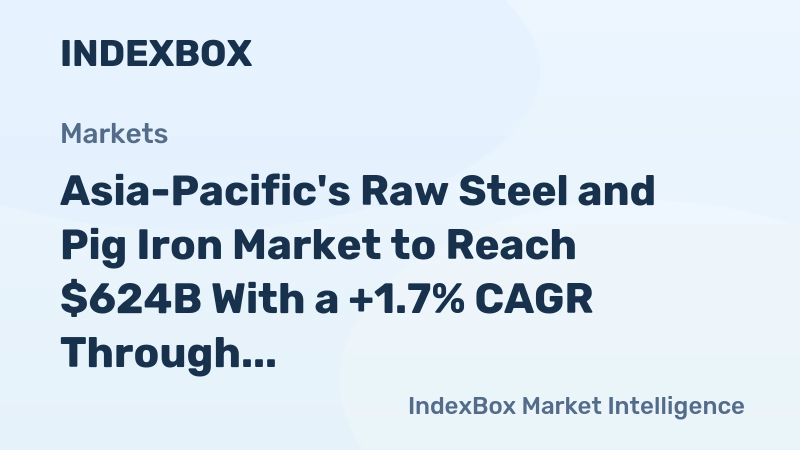 Asia-Pacific's Raw Steel and Pig Iron Market to Reach $624B With a +1.7% CAGR Through 2035