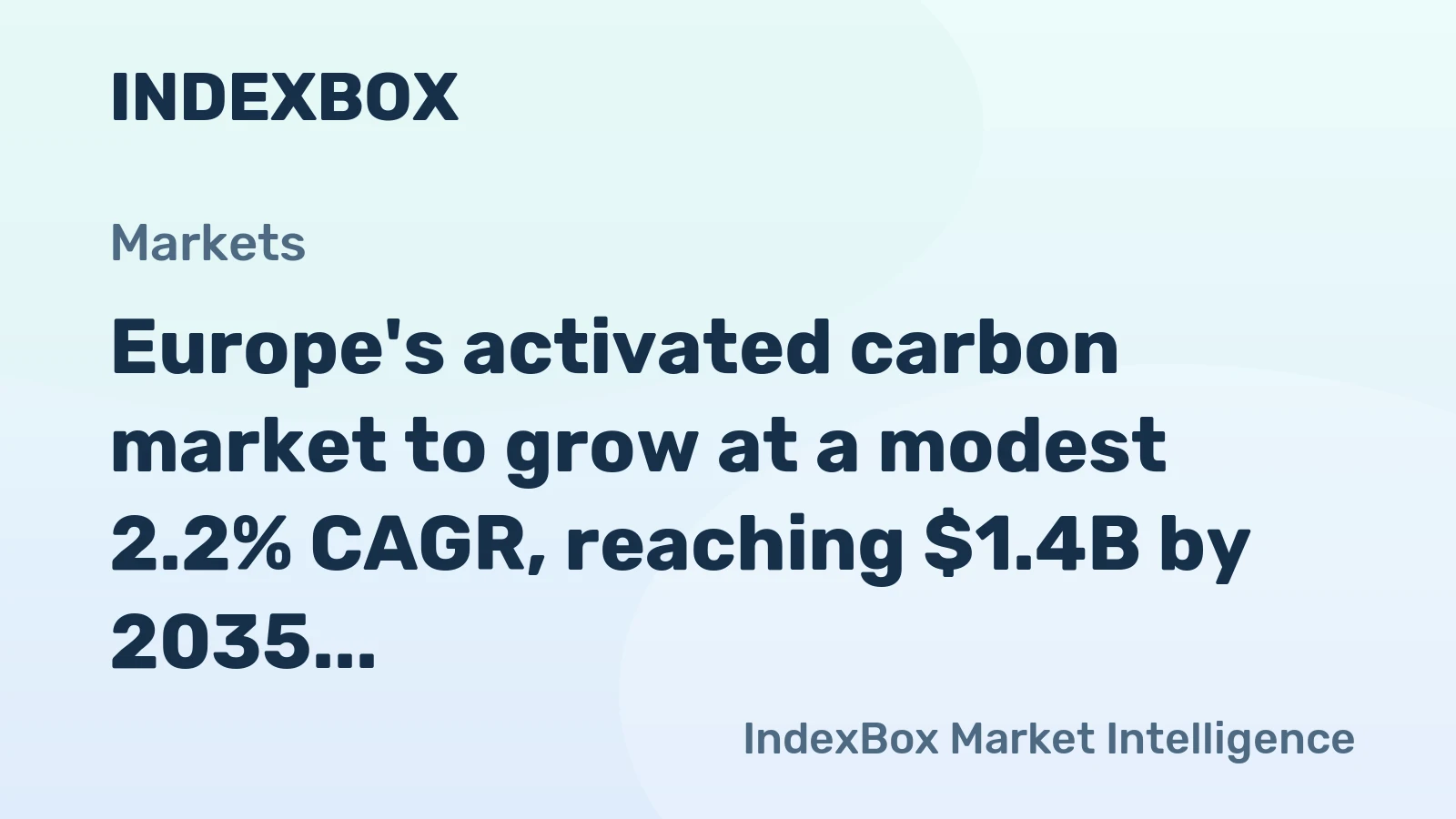 Europe's activated carbon market to grow at a modest 2.2% CAGR, reaching $1.4B by 2035, driven by sustained demand.