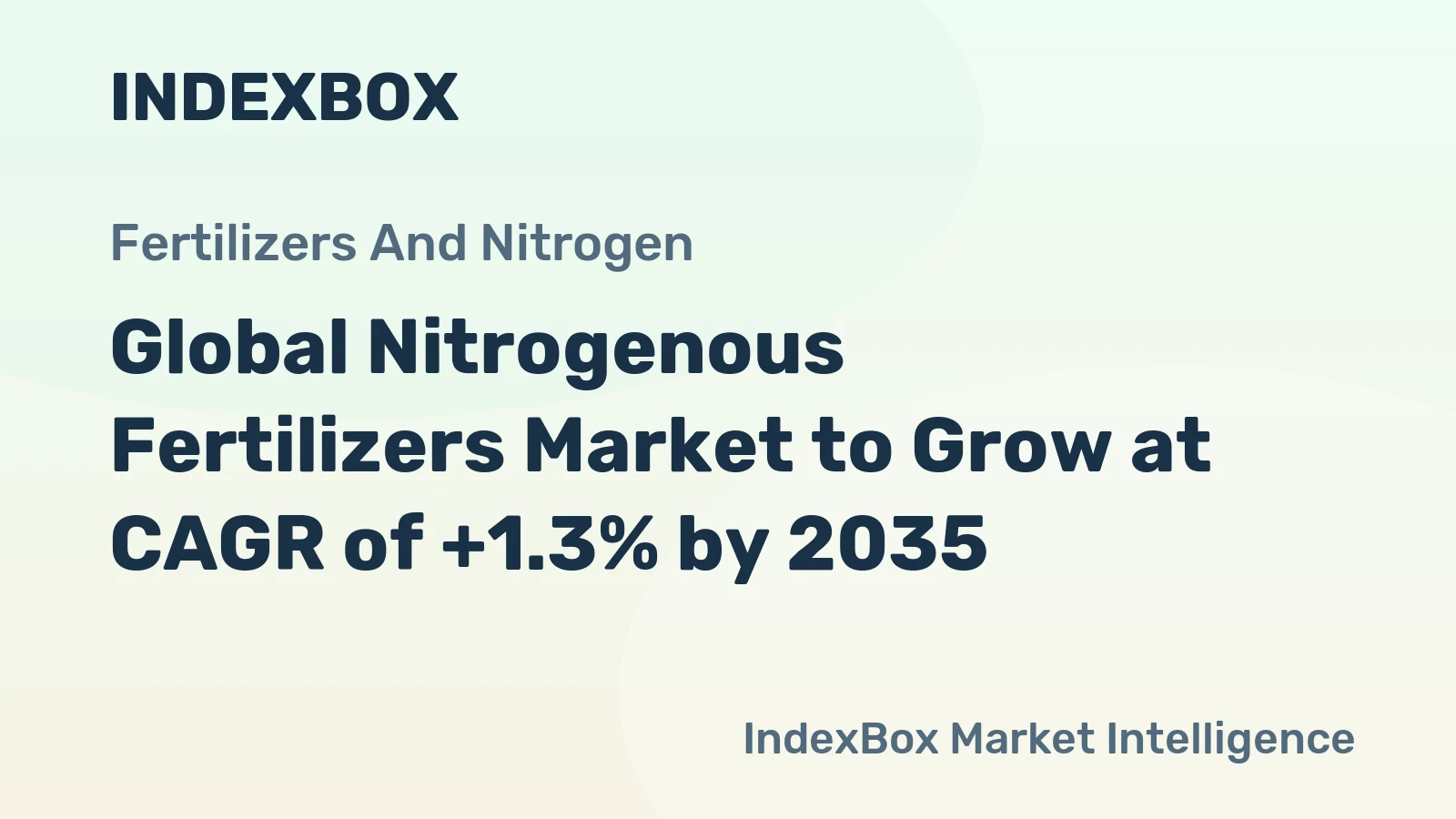 Global Nitrogenous Fertilizers Market to Grow at CAGR of +1.3% by 2035