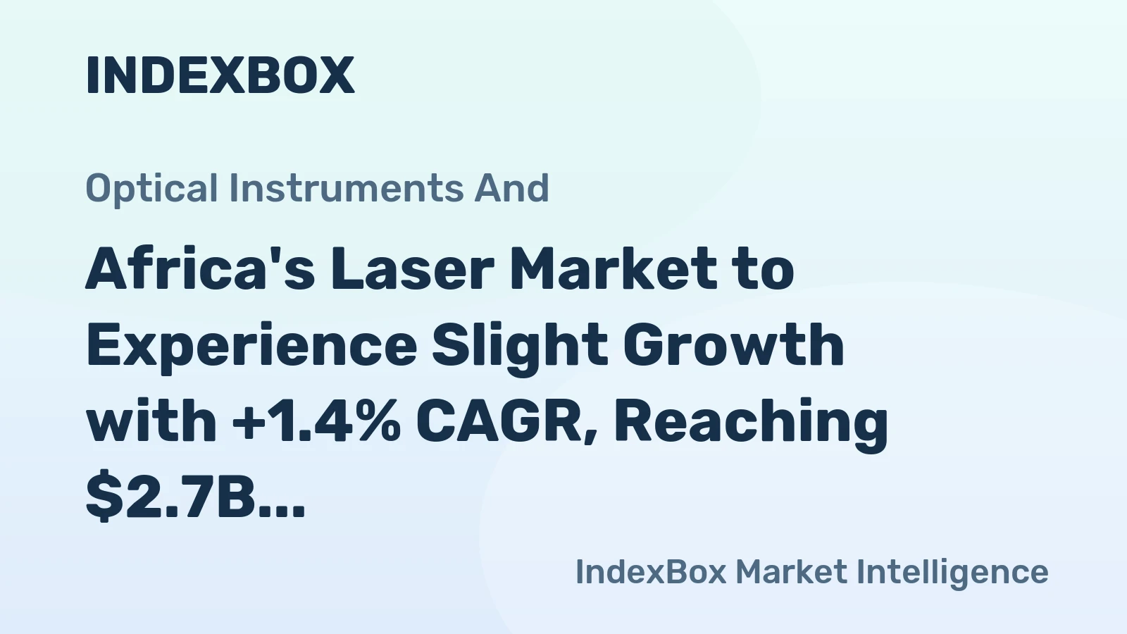 Africa's Laser Market to Experience Slight Growth with +1.4% CAGR, Reaching $2.7B by 2035