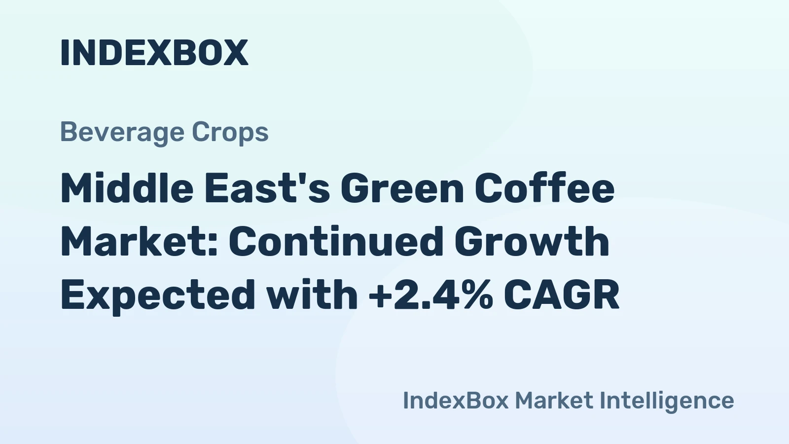 Middle East's Green Coffee Market: Continued Growth Expected with +2.4% CAGR