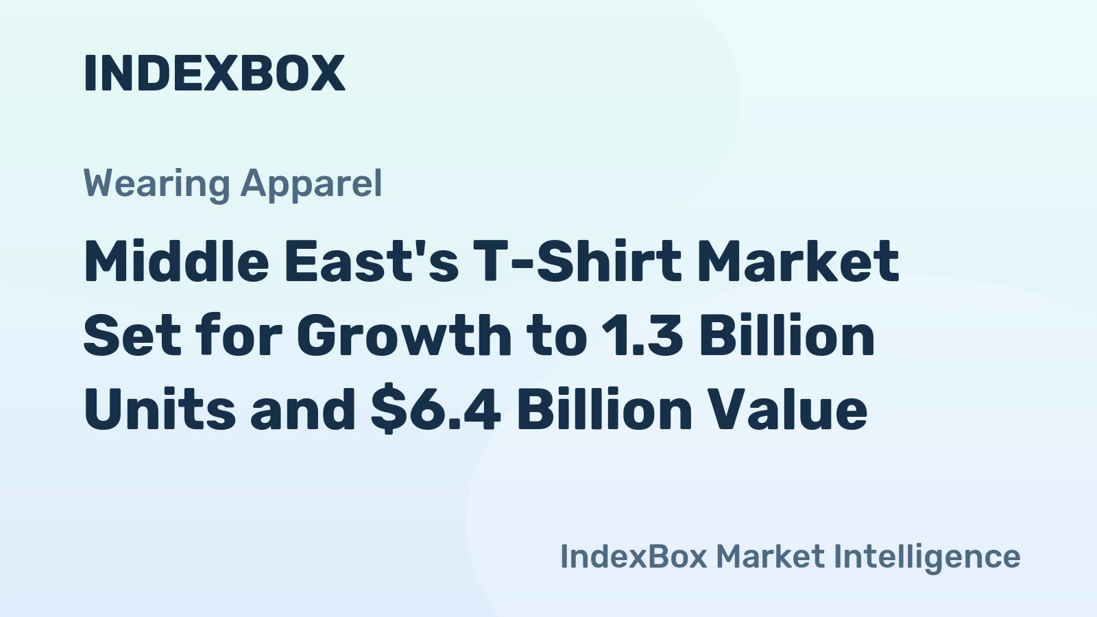 Middle East's T-Shirt Market Set for Growth to 1.3 Billion Units and $6.4 Billion Value