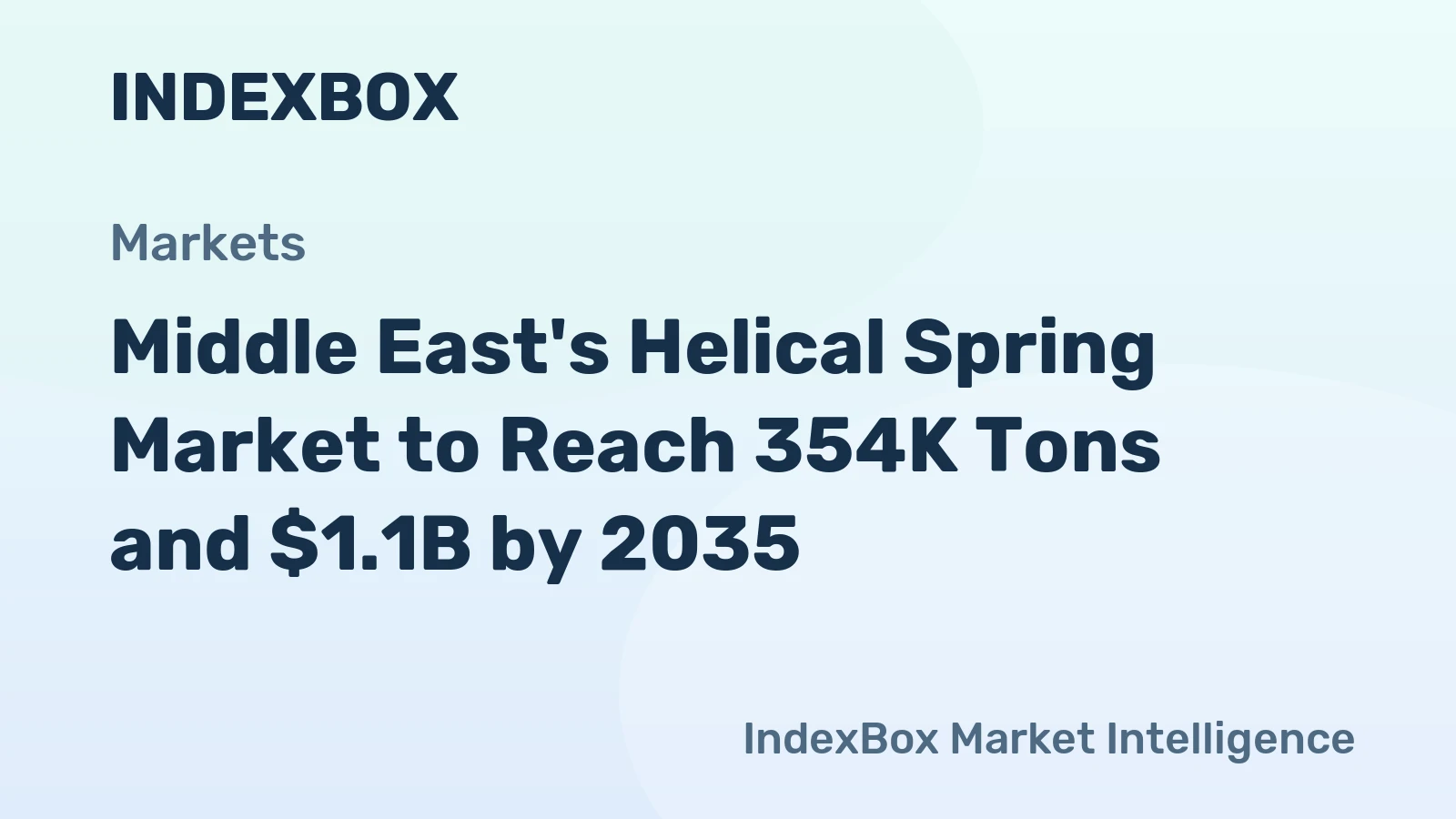 Middle East's Helical Spring Market to Reach 354K Tons and $1.1B by 2035