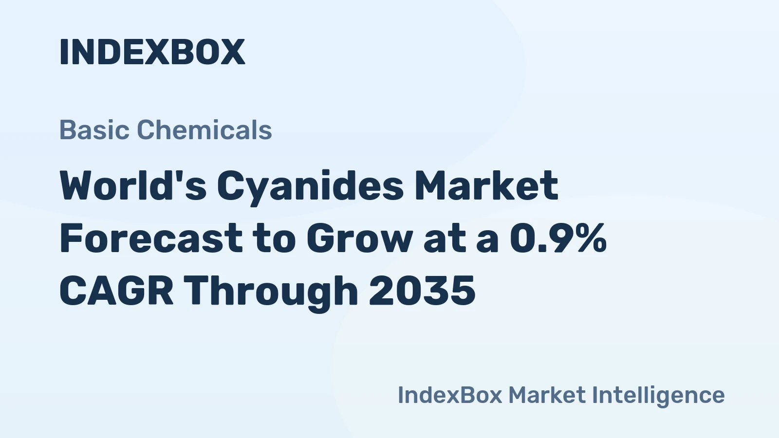 World's Cyanides Market Forecast to Grow at a 0.9% CAGR Through 2035