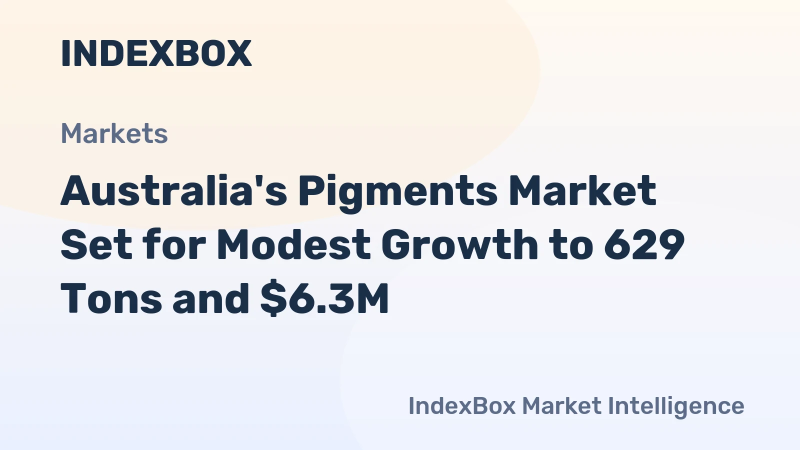 Australia's Pigments Market Set for Modest Growth to 629 Tons and $6.3M
