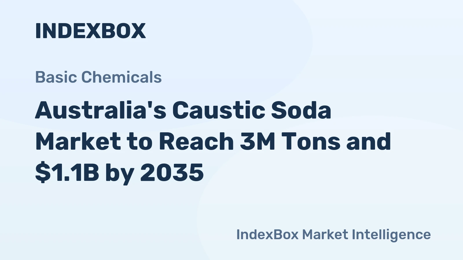 Australia's Caustic Soda Market to Reach 3M Tons and $1.1B by 2035