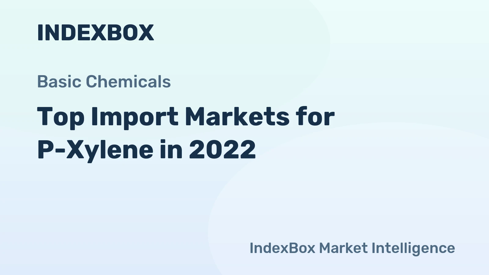 Top Import Markets for P-Xylene in 2022