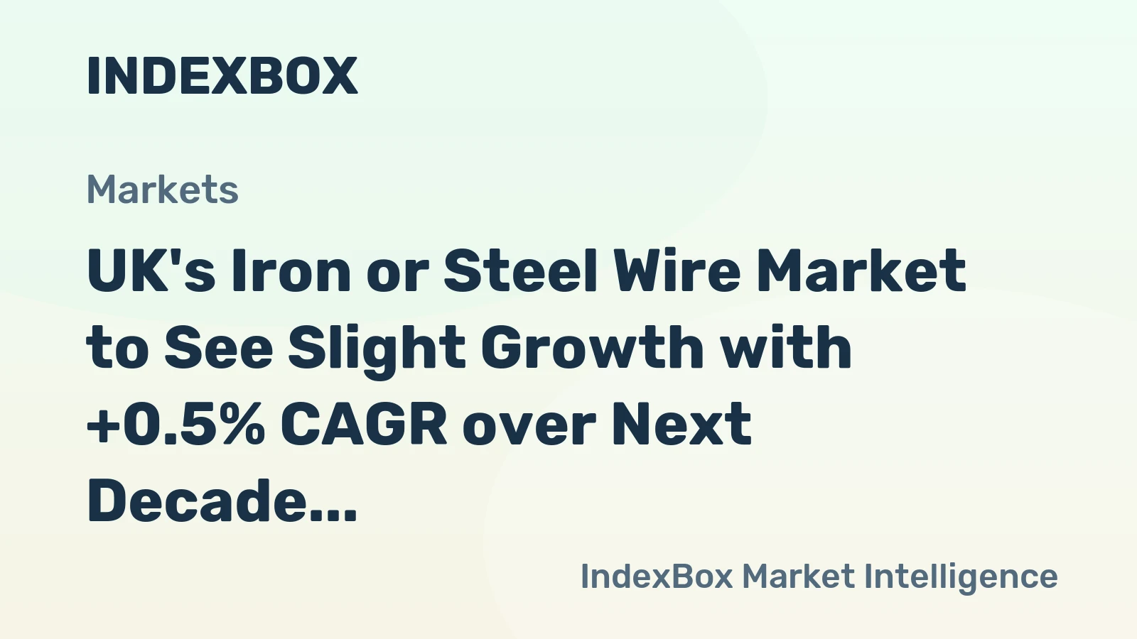 UK's Iron or Steel Wire Market to See Slight Growth with +0.5% CAGR over Next Decade