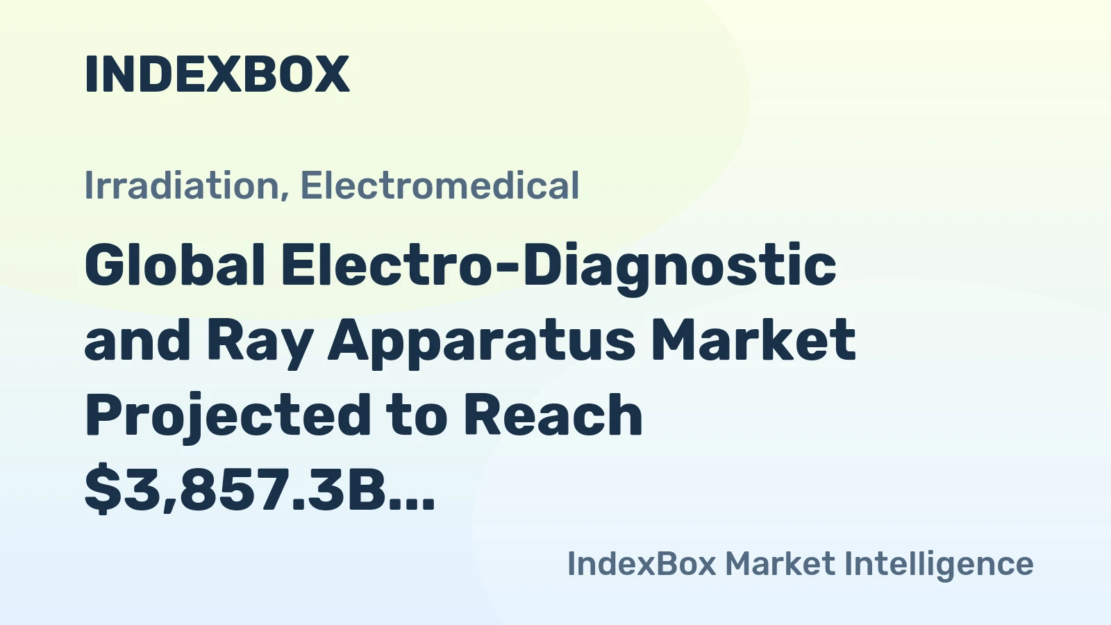 Global Electro-Diagnostic and Ray Apparatus Market Projected to Reach $3,857.3B by 2035 with a CAGR of +3.8%