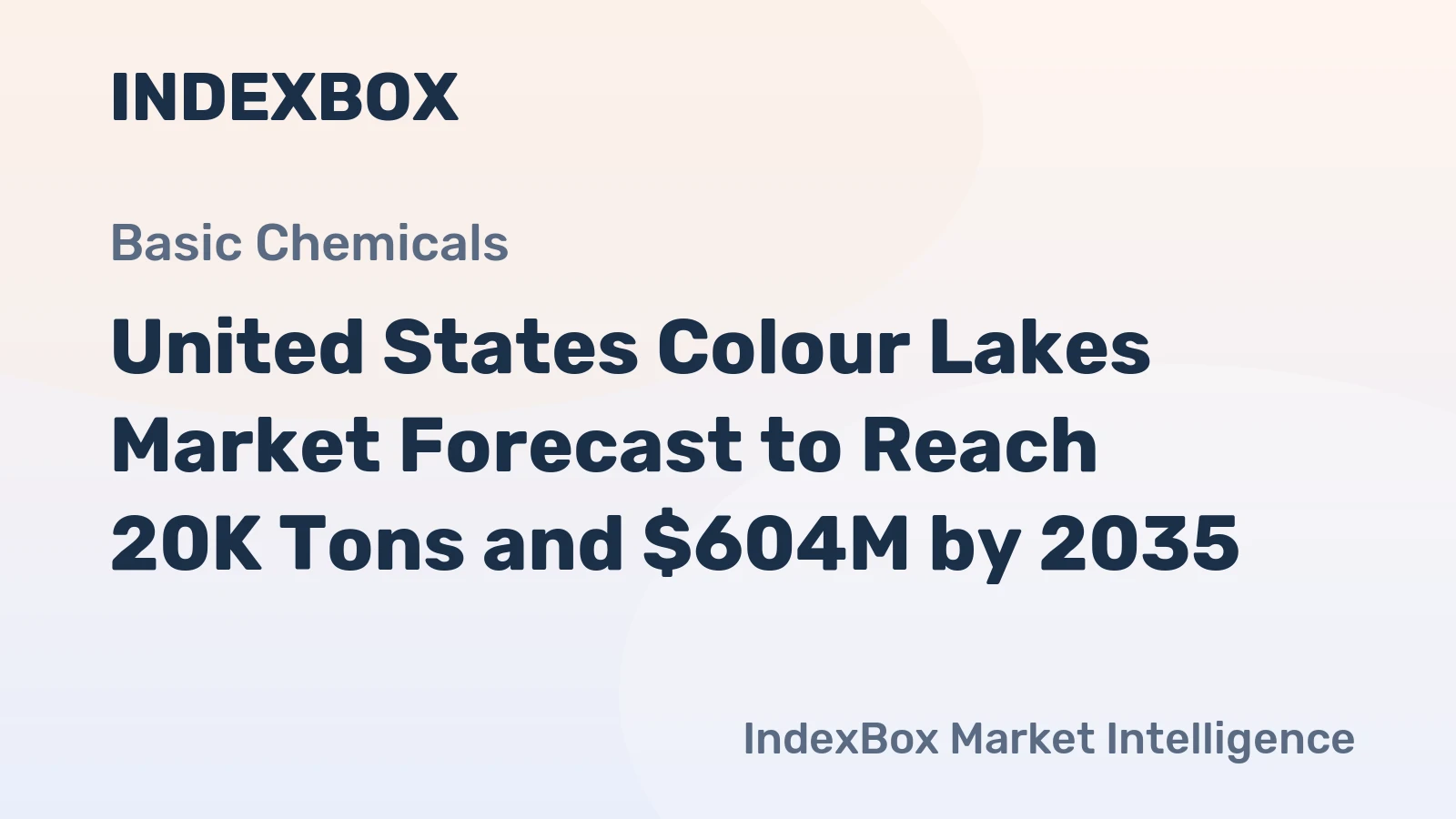United States Colour Lakes Market Forecast to Reach 20K Tons and $604M by 2035