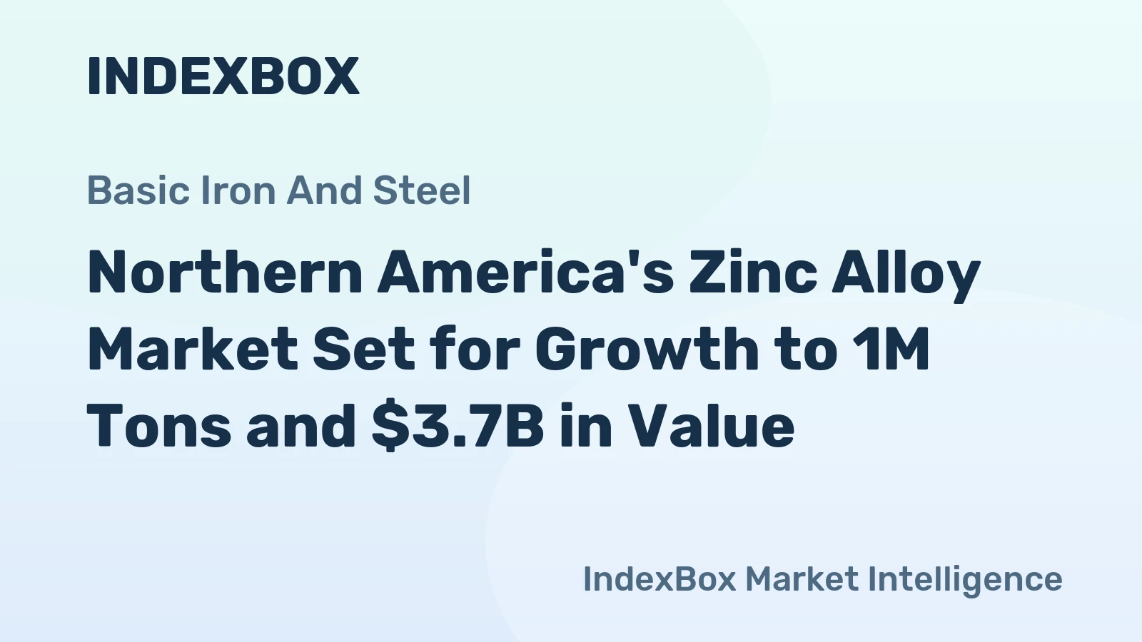 Northern America's Zinc Alloy Market Set for Growth to 1M Tons and $3.7B in Value