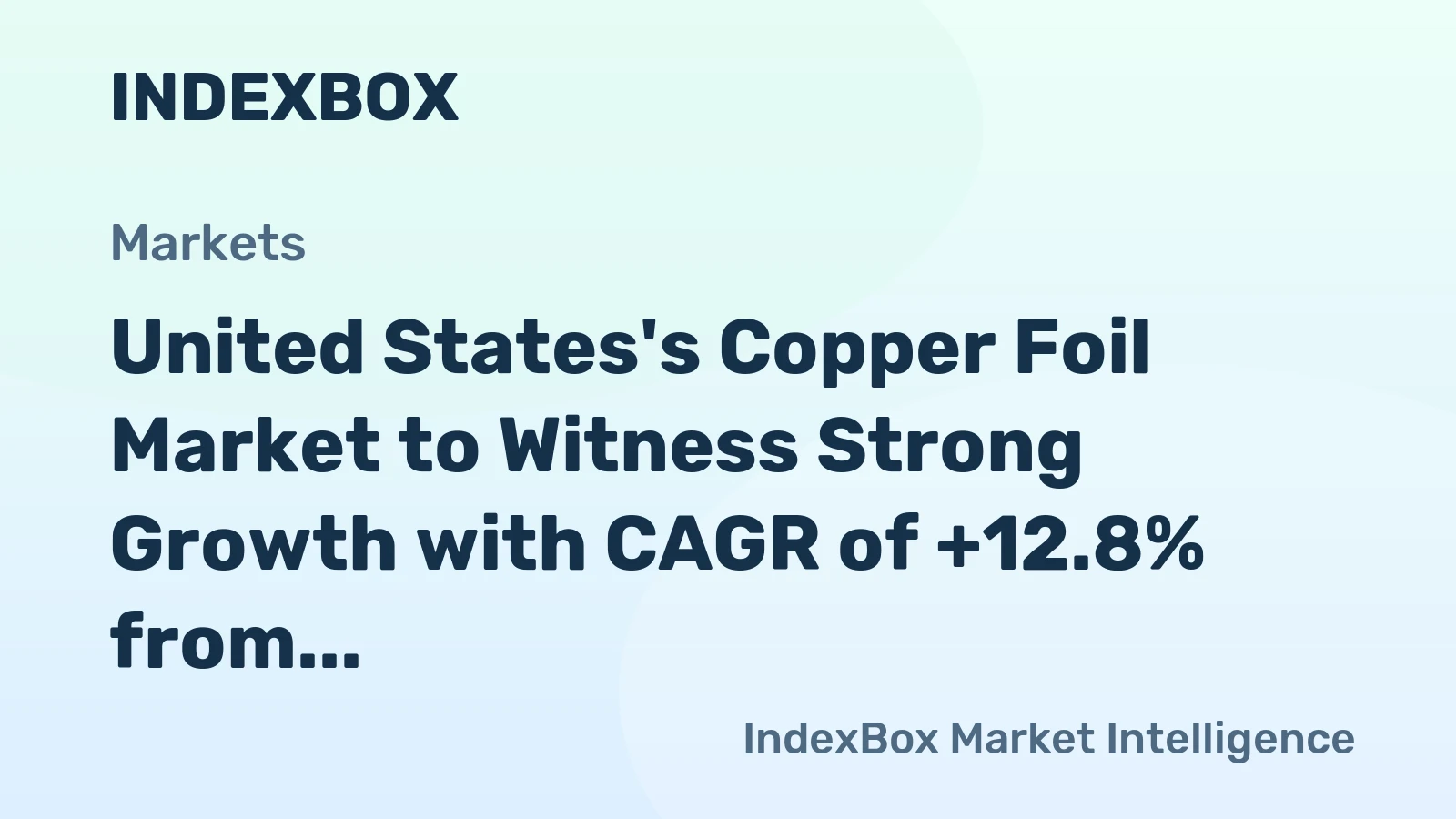 United States's Copper Foil Market to Witness Strong Growth with CAGR of +12.8% from 2024 to 2035