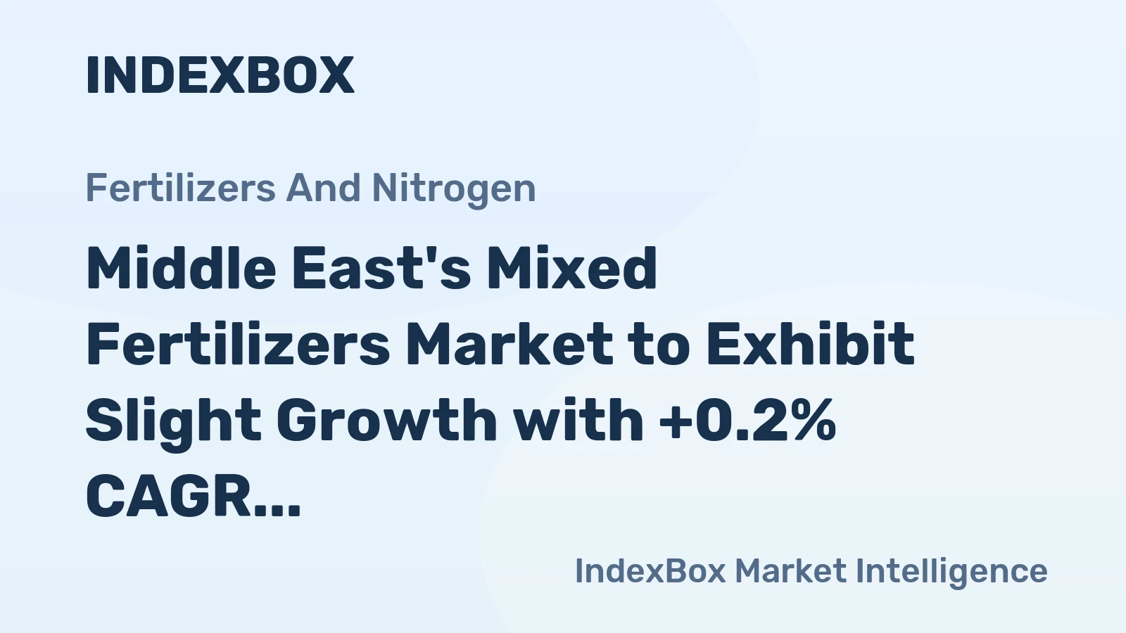 Middle East's Mixed Fertilizers Market to Exhibit Slight Growth with +0.2% CAGR through 2035
