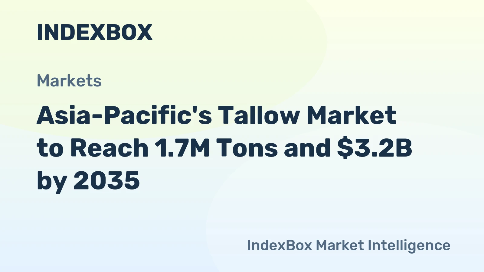 Asia-Pacific's Tallow Market to Reach 1.7M Tons and $3.2B by 2035