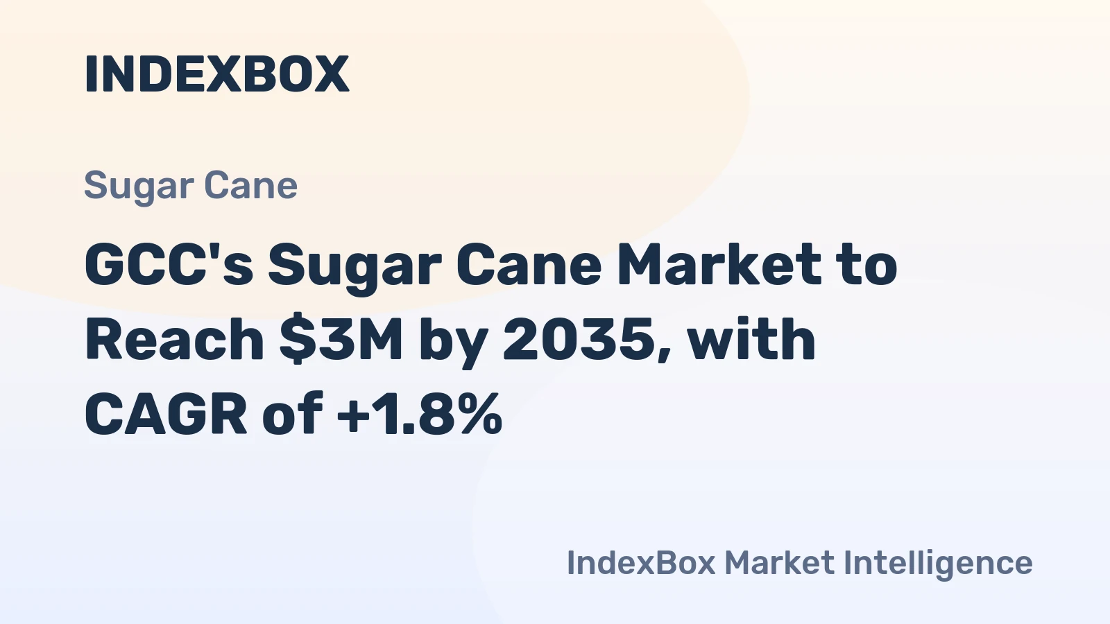 GCC's Sugar Cane Market to Reach $3M by 2035, with CAGR of +1.8%