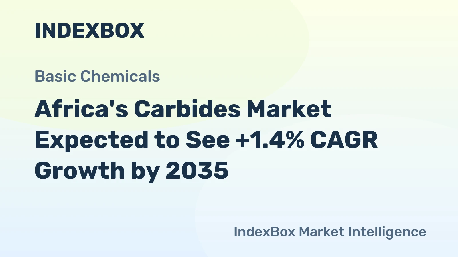 Africa's Carbides Market Expected to See +1.4% CAGR Growth by 2035