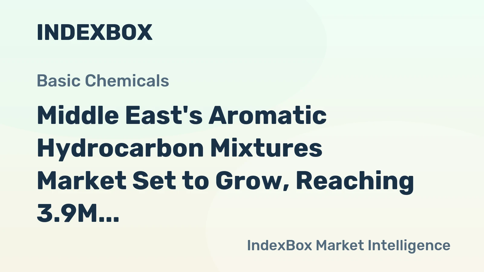 Middle East's Aromatic Hydrocarbon Mixtures Market Set to Grow, Reaching 3.9M Tons and $3.7B by 2035