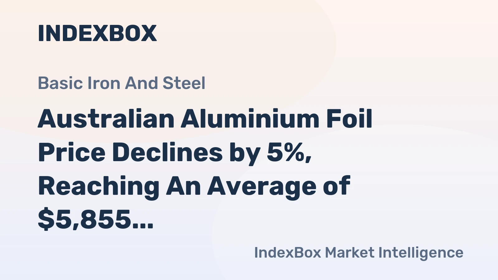 Australian Aluminium Foil Price Declines by 5%, Reaching An Average of $5,855 per Ton