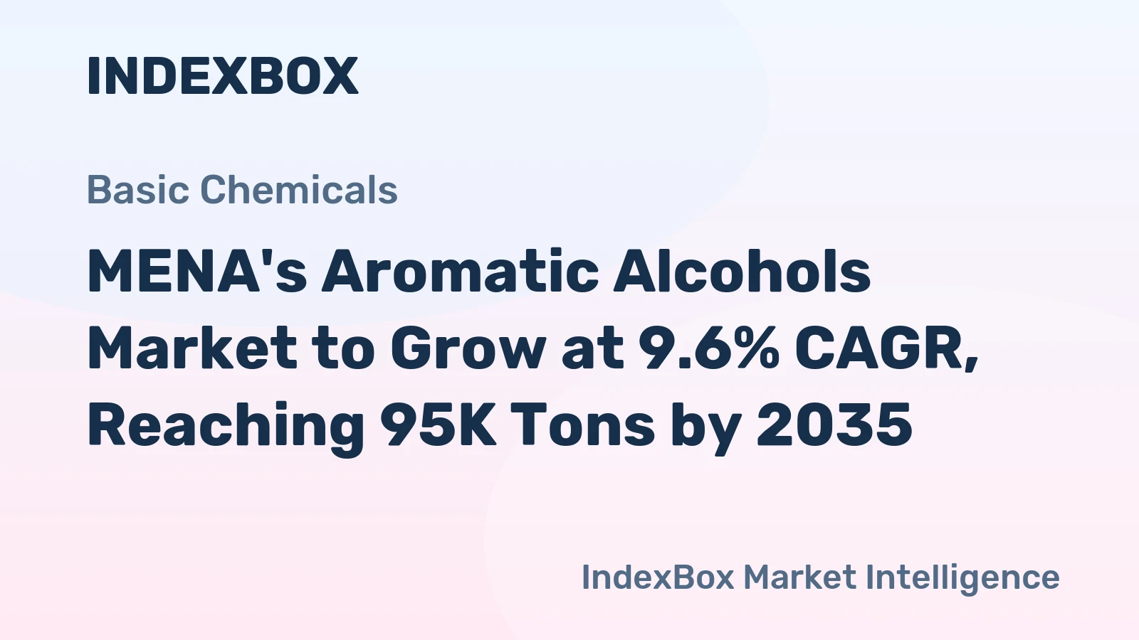 MENA's Aromatic Alcohols Market to Grow at 9.6% CAGR, Reaching 95K Tons by 2035
