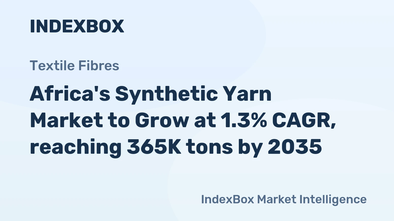 Africa's Synthetic Yarn Market to Grow at 1.3% CAGR, reaching 365K tons by 2035