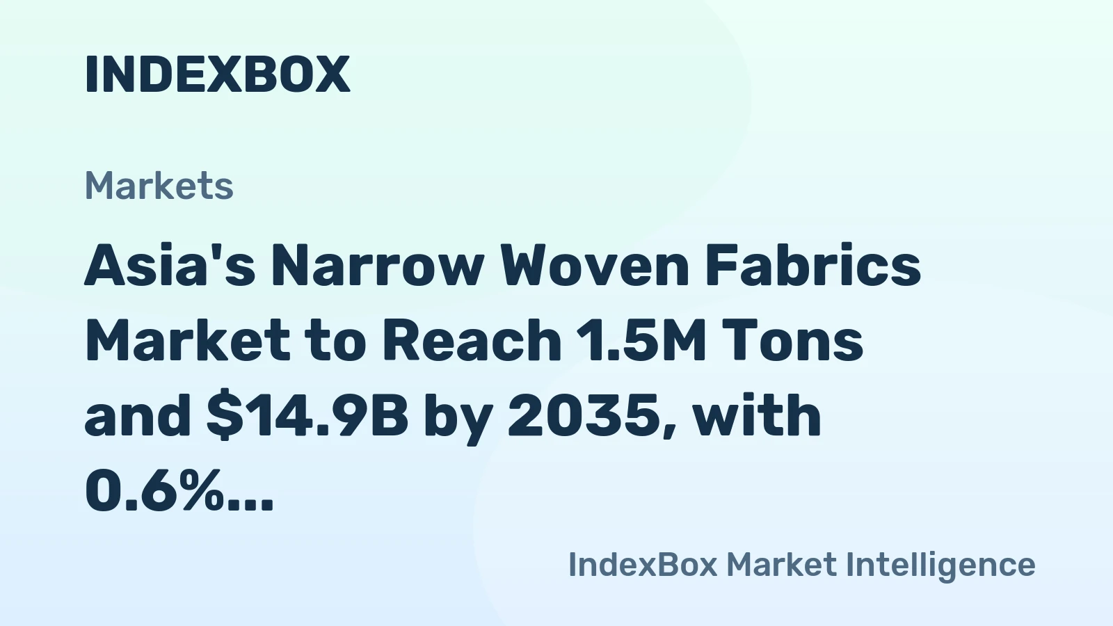 Asia's Narrow Woven Fabrics Market to Reach 1.5M Tons and $14.9B by 2035, with 0.6% Volume Growth