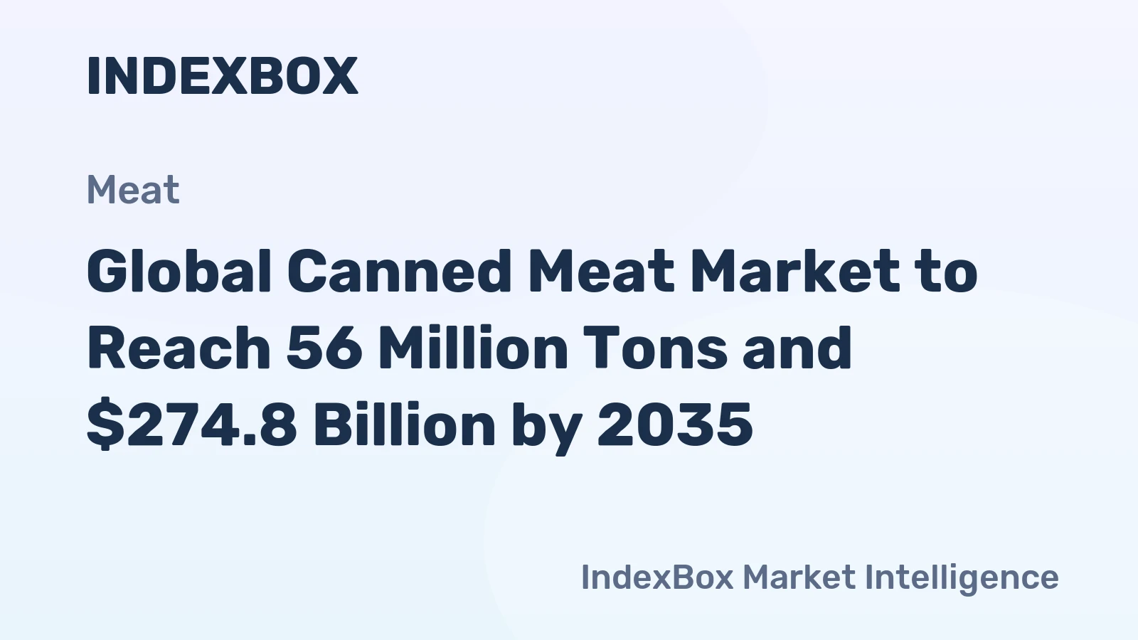 Global Canned Meat Market to Reach 56 Million Tons and $274.8 Billion by 2035