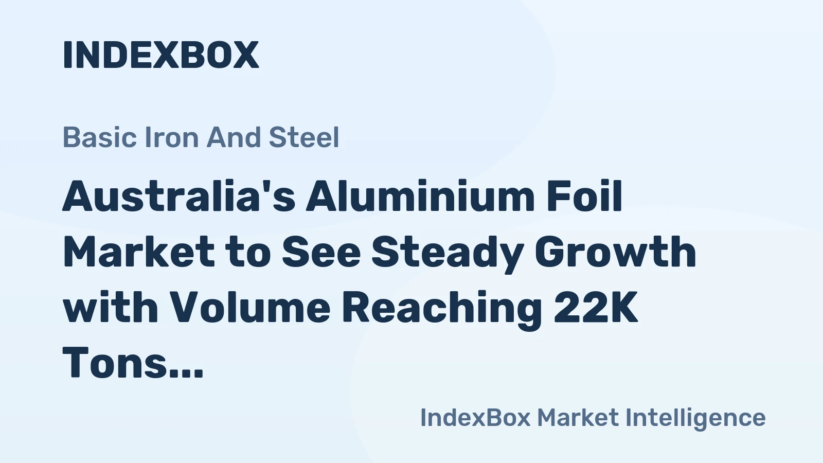 Australia's Aluminium Foil Market to See Steady Growth with Volume Reaching 22K Tons and Value Reaching $143M by 2035