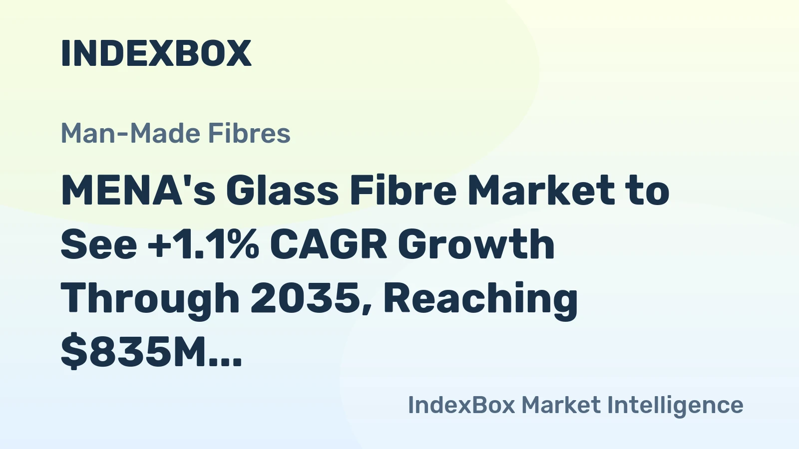 MENA's Glass Fibre Market to See +1.1% CAGR Growth Through 2035, Reaching $835M