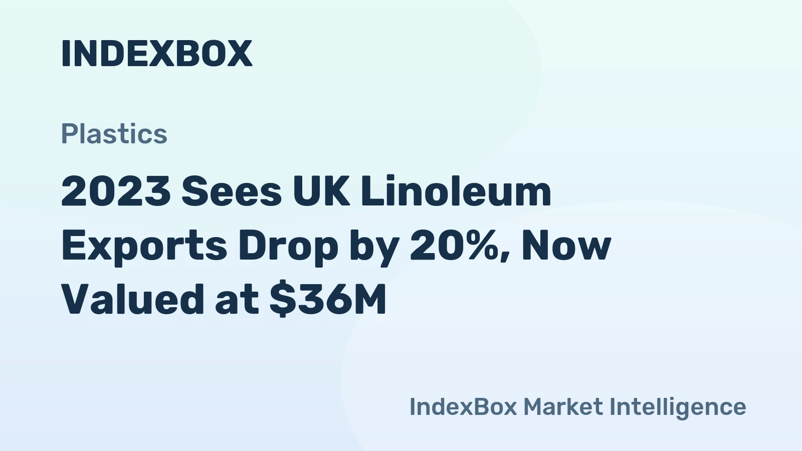 2023 Sees UK Linoleum Exports Drop by 20%, Now Valued at $36M