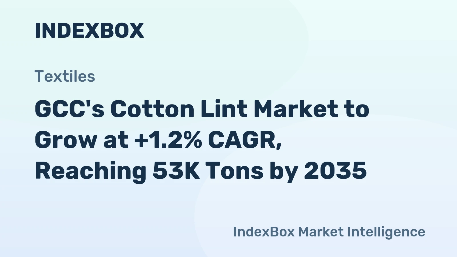 GCC's Cotton Lint Market to Grow at +1.2% CAGR, Reaching 53K Tons by 2035