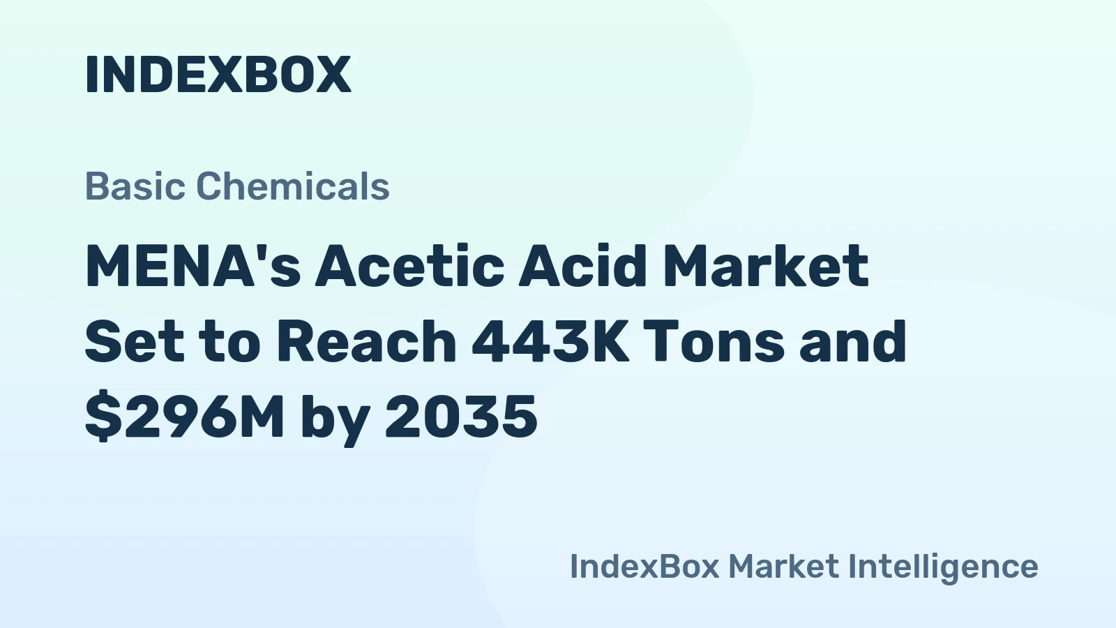 MENA's Acetic Acid Market Set to Reach 443K Tons and $296M by 2035