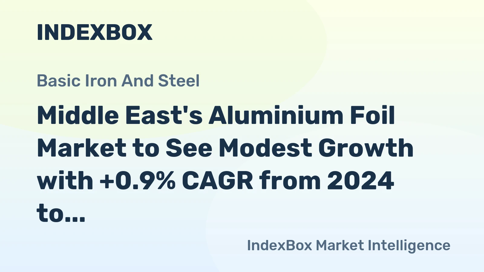 Middle East's Aluminium Foil Market to See Modest Growth with +0.9% CAGR from 2024 to 2035